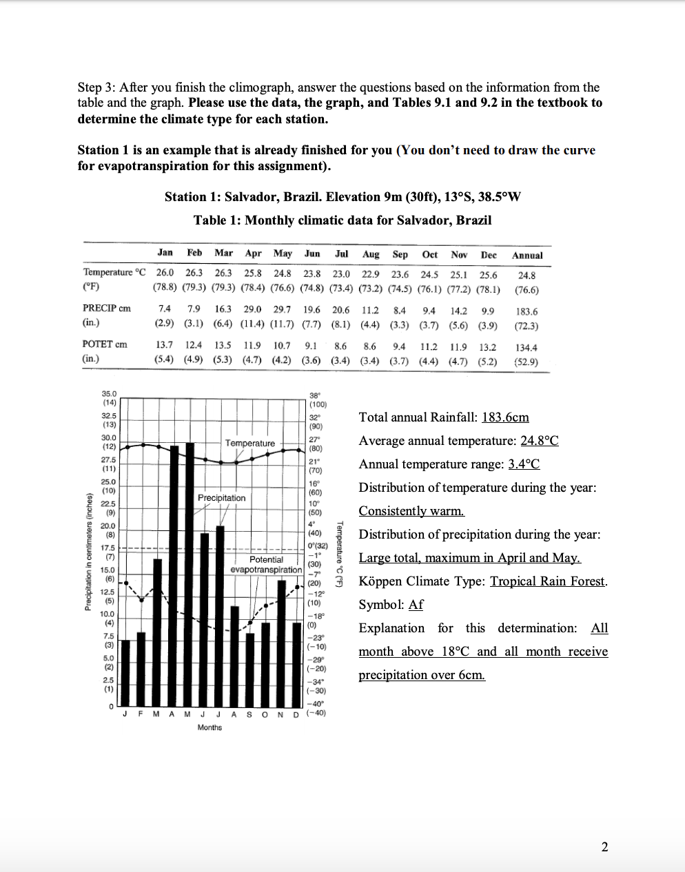 Solved GEOG 1112 Lab 8 Global Climate Classification Due: | Chegg.com