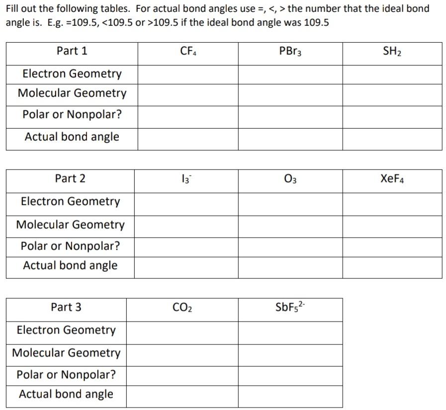 Solved Fill out the following tables. For actual bond angles | Chegg.com