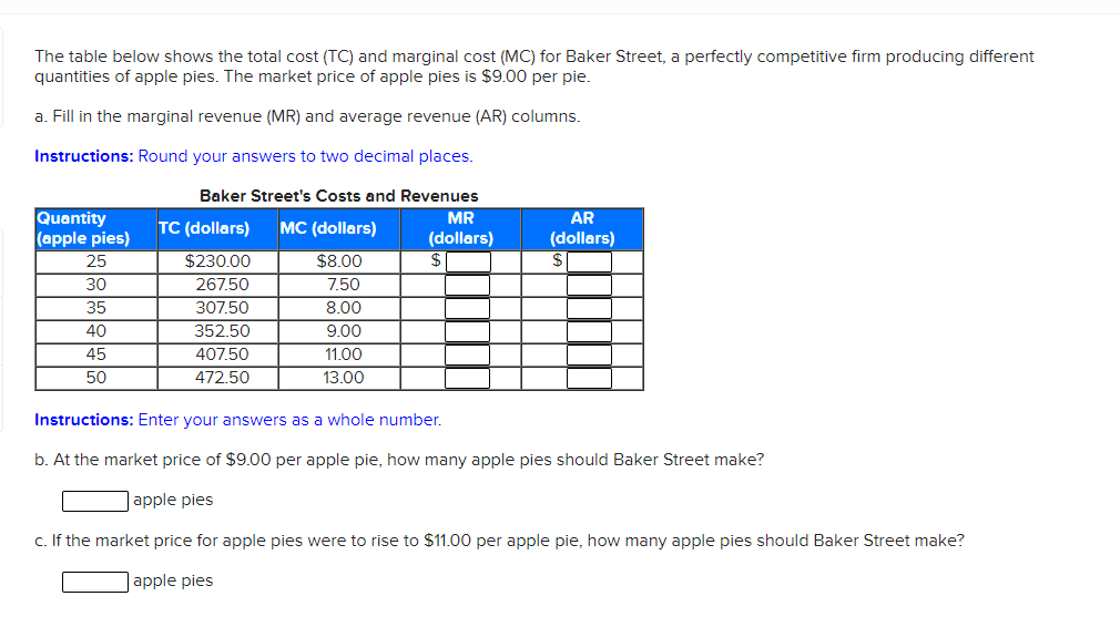 Solved The table below shows the total cost (TC) and | Chegg.com