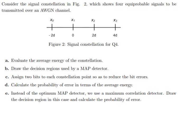 Solved Consider the signal constellation in Fig. 2, ﻿which | Chegg.com