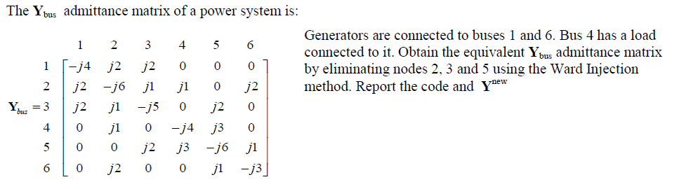 Solved The Ybus admittance matrix of a power system is: | Chegg.com
