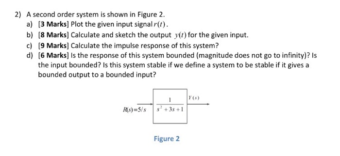 Solved A second order system is shown in Figure 2. a) Plot | Chegg.com