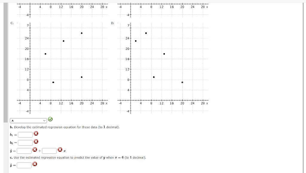 Solved 8 12 16 20 24 28 x 8 12 16 20 24 28 x D. 24 24 20 | Chegg.com