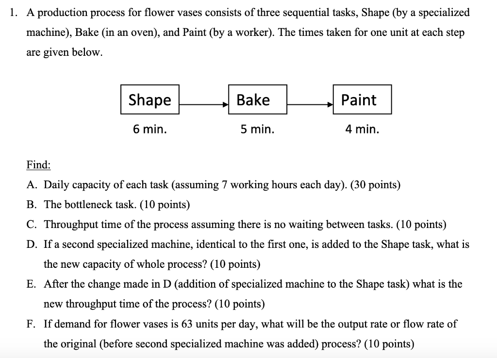 Solved 1. A production process for flower vases consists of | Chegg.com