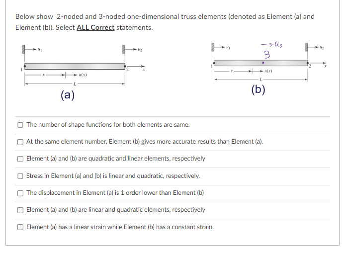 Solved Below show 2-noded and 3-noded one-dimensional truss | Chegg.com