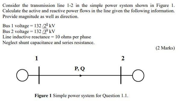 Solved Consider the transmission line 1-2 in the simple | Chegg.com