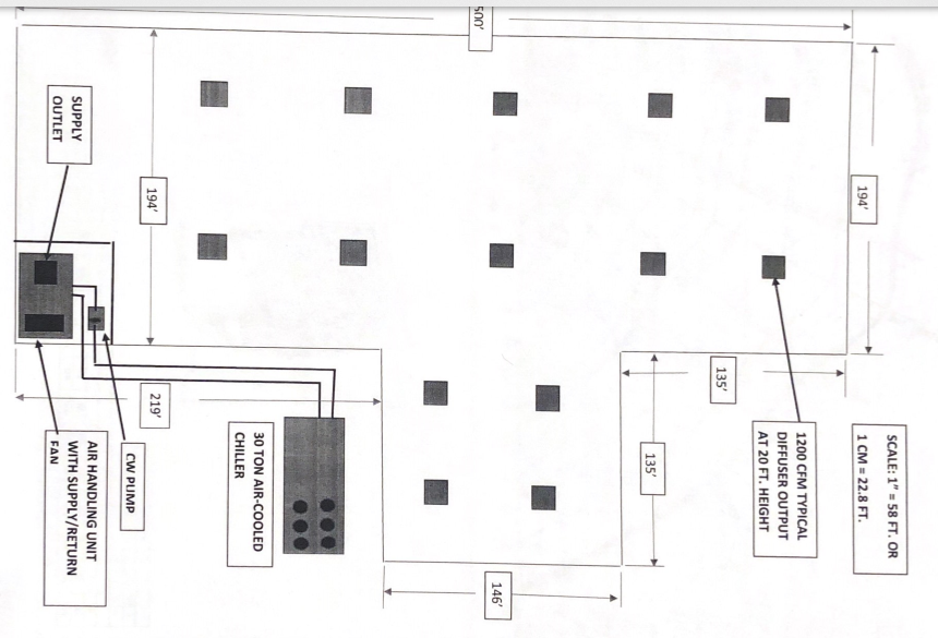 Design of Duct and Piping Systems AIR SIDE DESIGN In | Chegg.com