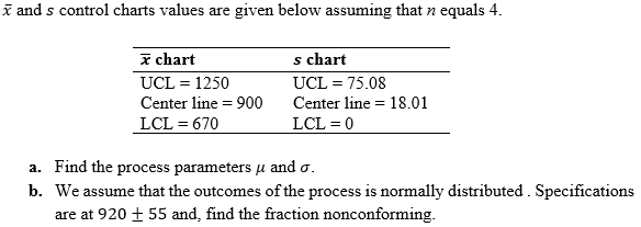 Solved and s control charts values are given below assuming | Chegg.com