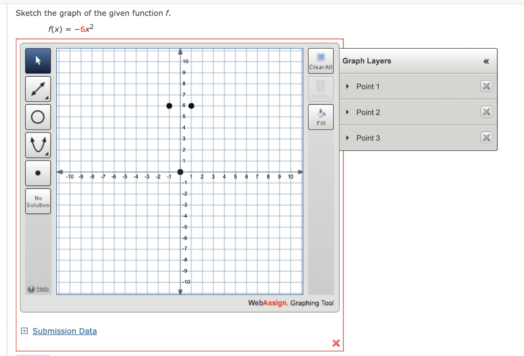 Solved Sketch the graph of the given function f. | Chegg.com