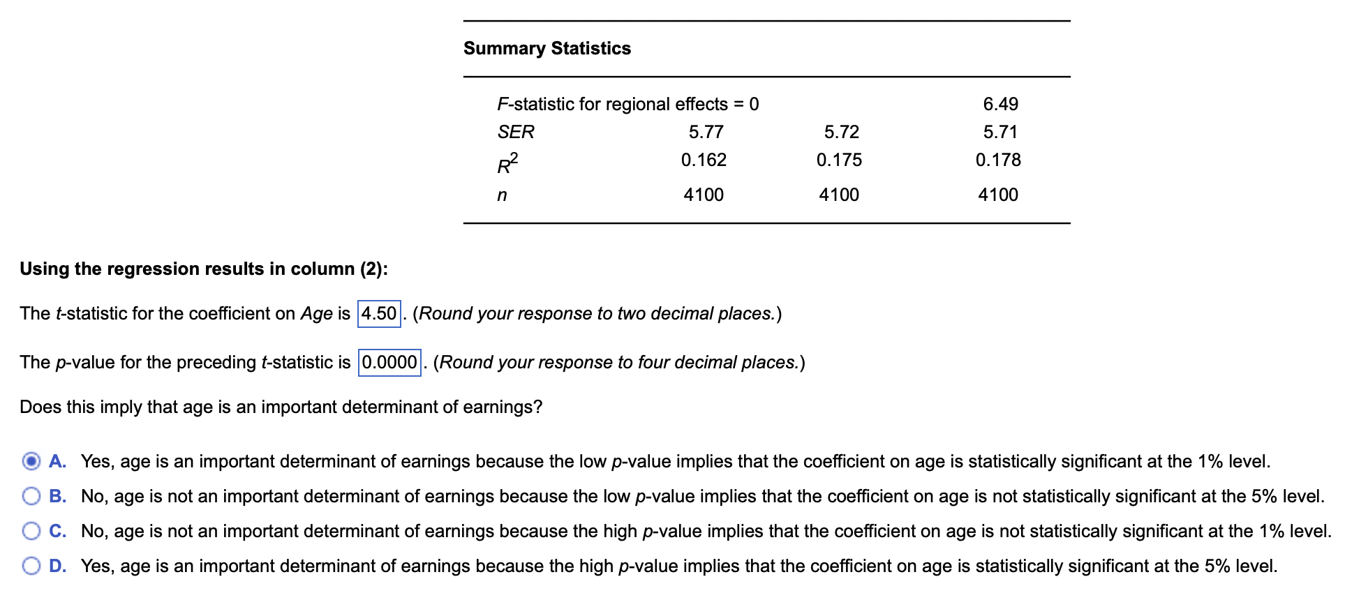 Solved The data set consists of information on 4100 | Chegg.com