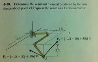 Solved 4-39. Determine the resultant moment produced by the | Chegg.com
