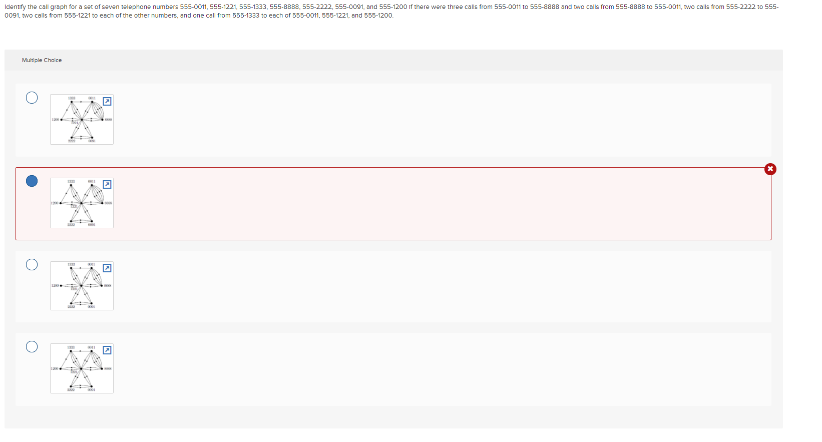 Solved Identify The Call Graph For A Set Of Seven Telephone Chegg