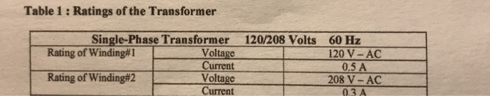 Solved 6. Determination of the Equivalent Circuit Parameter | Chegg.com