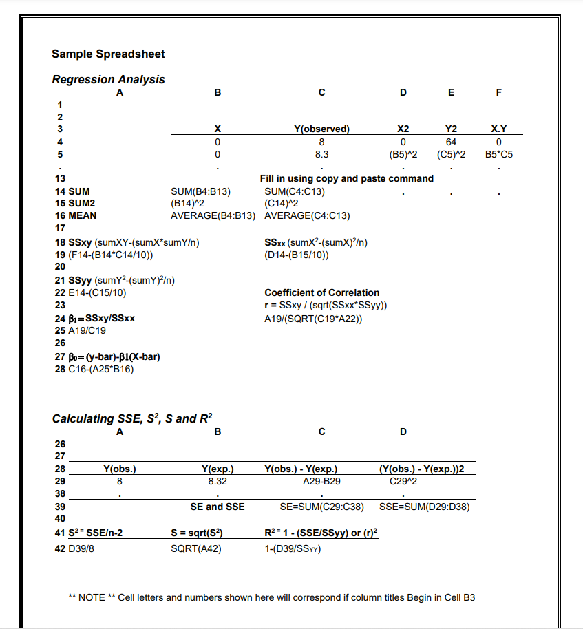 Solved Linear Correlation and Regression Analysis Regression | Chegg.com