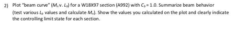 Solved 2) Plot “beam curve” (M,v.Lo) for a W18X97 section | Chegg.com