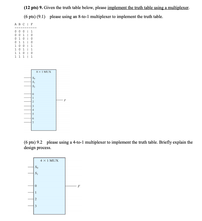 Solved (12 pts) 9. Given the truth table below, please | Chegg.com