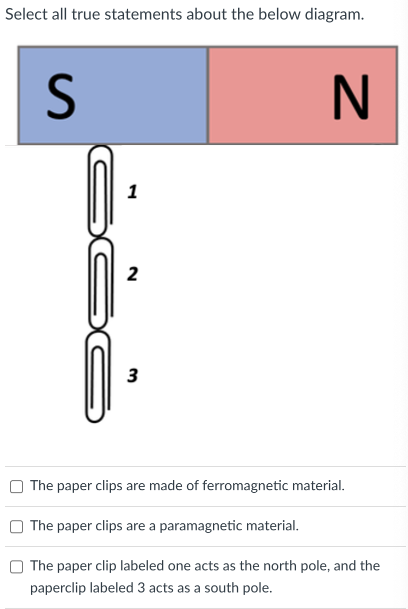 Solved Select all true statements about the below diagram. I | Chegg.com