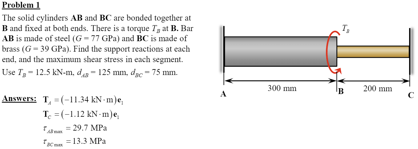 Solved TB Problem 1 The solid cylinders AB and BC are bonded | Chegg.com