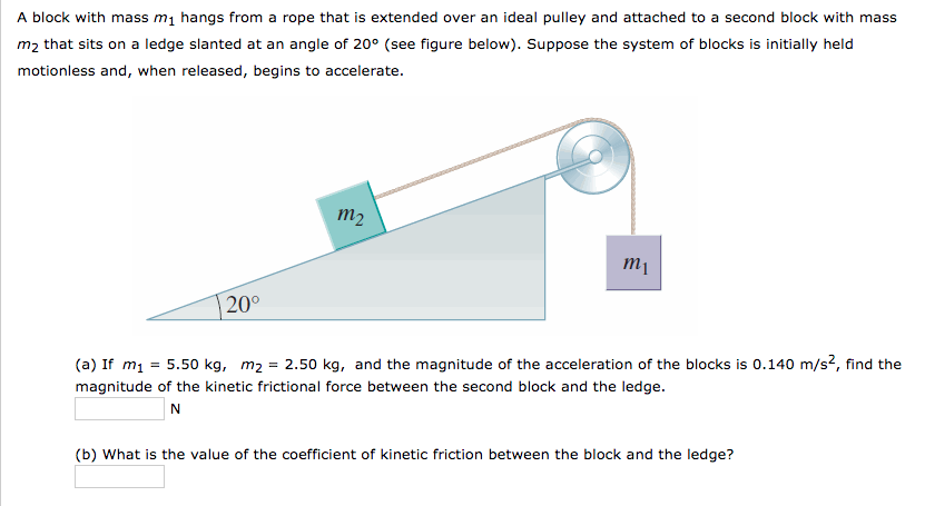 Solved A block with mass m1 hangs from a rope that is | Chegg.com