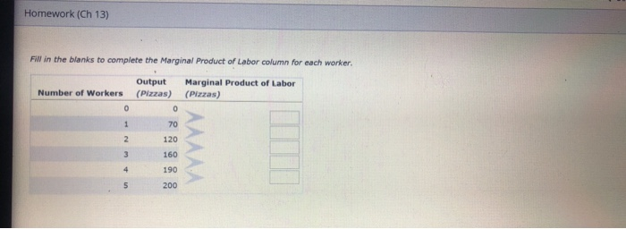 Solved 2. Inputs and outputs Juanita's Performance Pizza is | Chegg.com