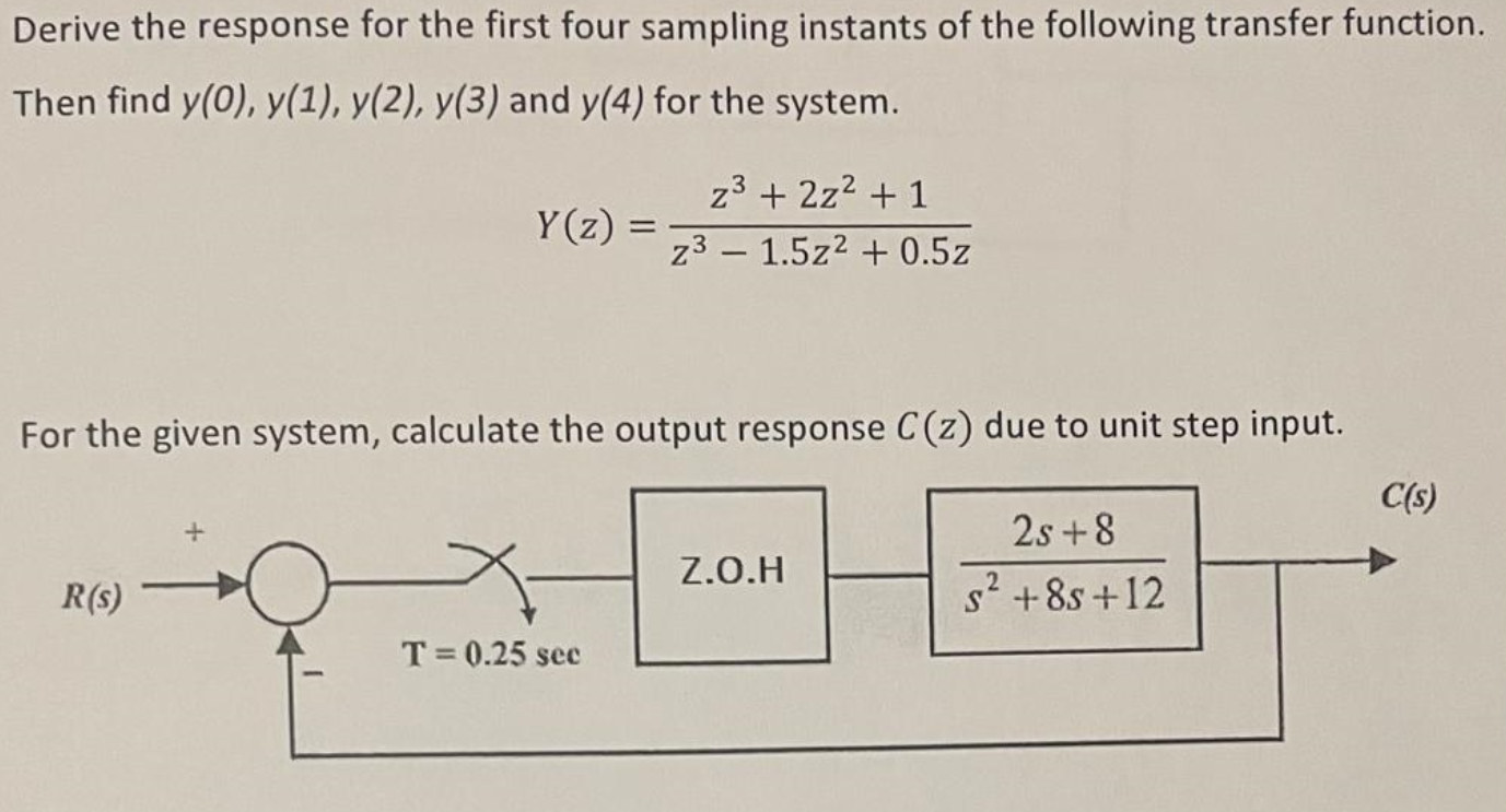 Solved Derive the response for the first four sampling | Chegg.com