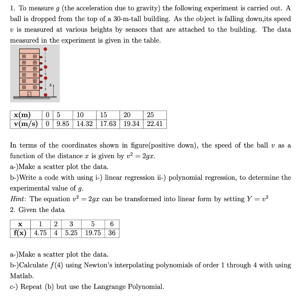 I need to solve these questions in MATLAB. Don't use | Chegg.com