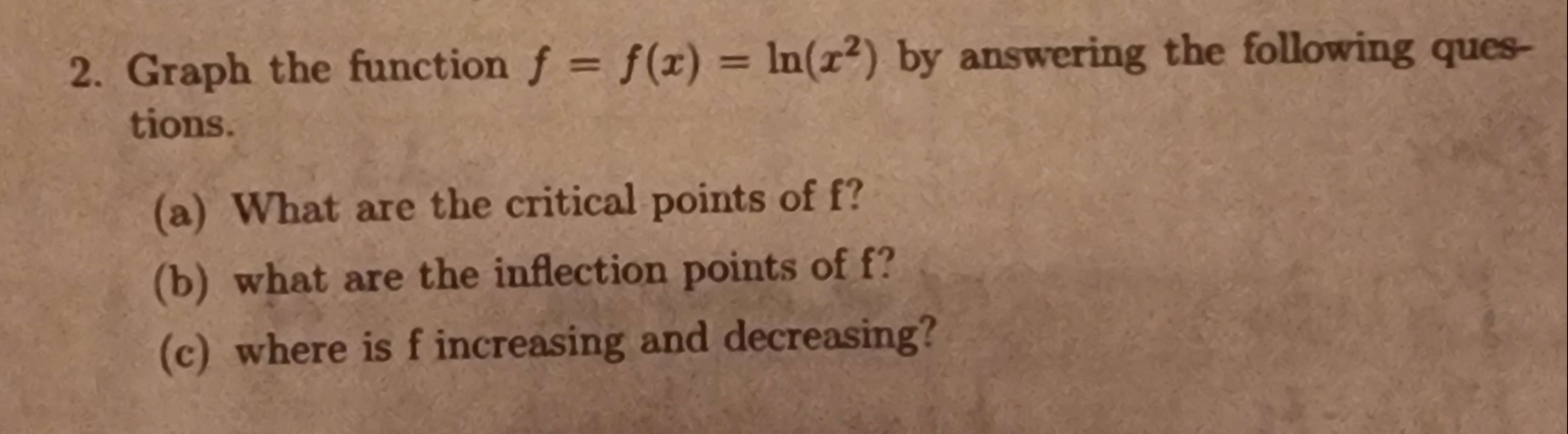 Solved Graph the function f=f(x)=ln(x2) ﻿by answering the | Chegg.com