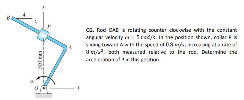 Solved 4 Q2 Rod Oab Is Rotating Counter Clockwise With The