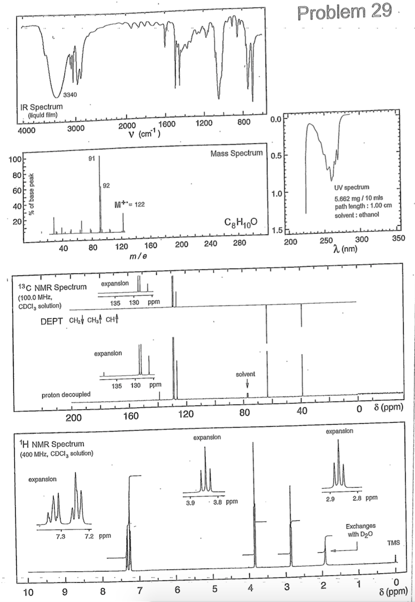 Solved Spectroscopy Assignment I In each of these problems | Chegg.com