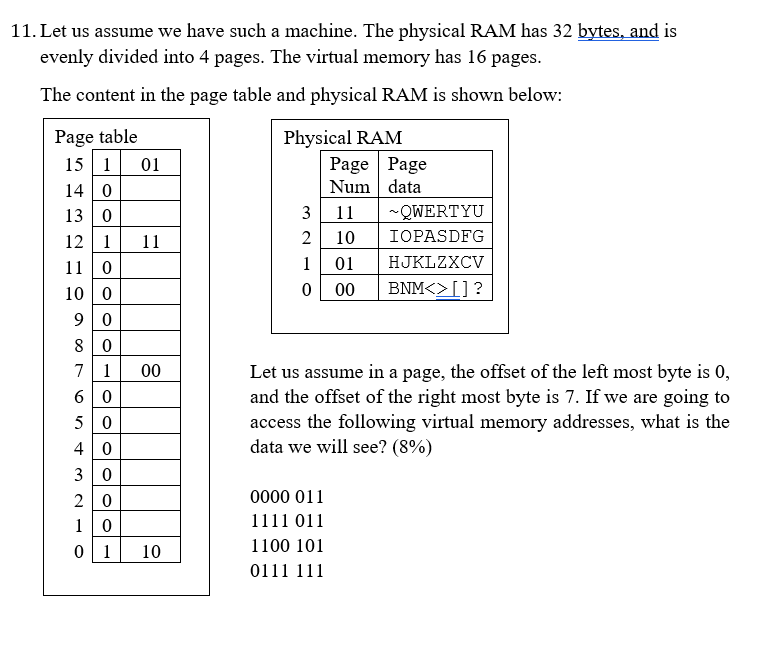 Solved 11. Let us assume we have such a machine. The | Chegg.com