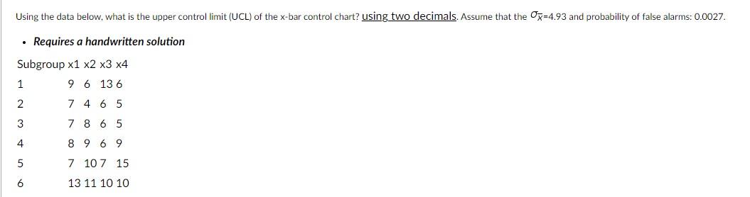 Solved Using the data below, what is the upper control limit | Chegg.com