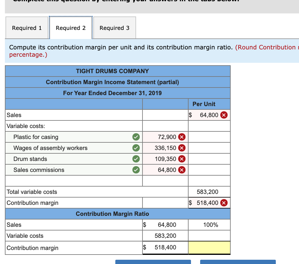 Solved 00 Problem 18-1A Contribution margin income statement | Chegg.com