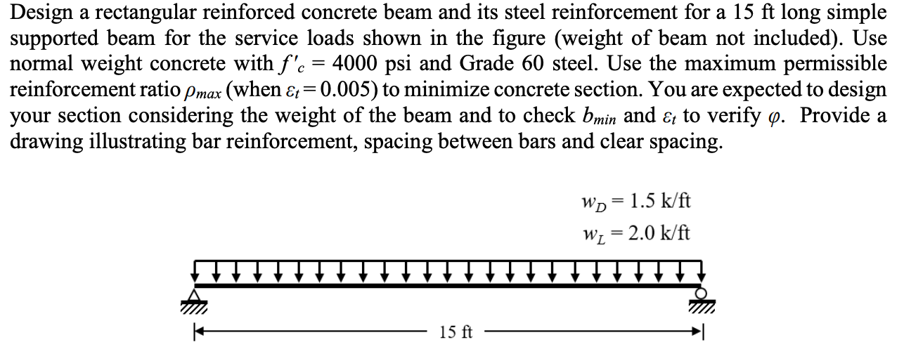 Solved Design a rectangular reinforced concrete beam and its | Chegg.com