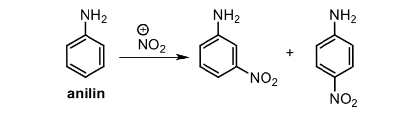 Solved One way to functionalize a benzene ring is through | Chegg.com