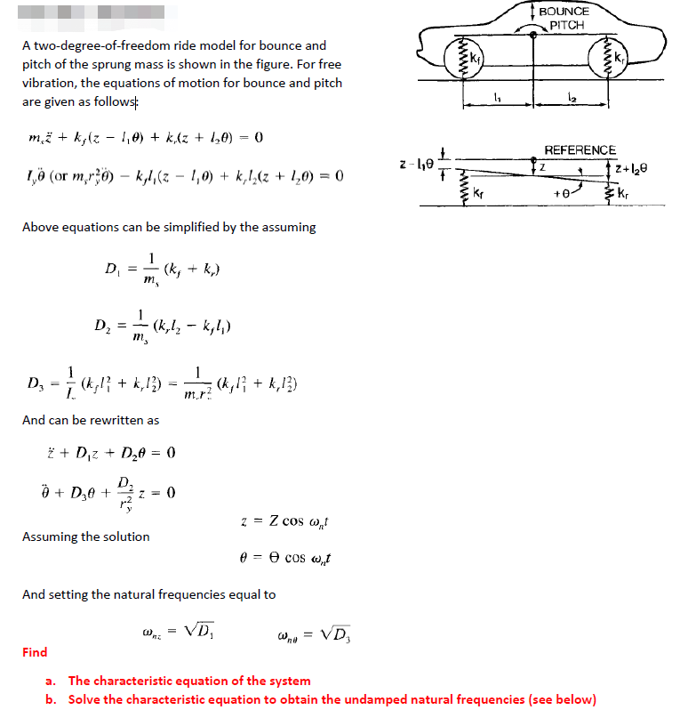 BOUNCE PITCH A two-degree-of-freedom ride model for | Chegg.com