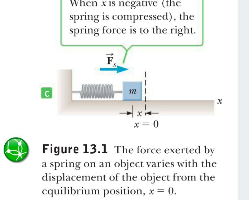 Solved Imagine the system described in Figure 1 (replicated | Chegg.com