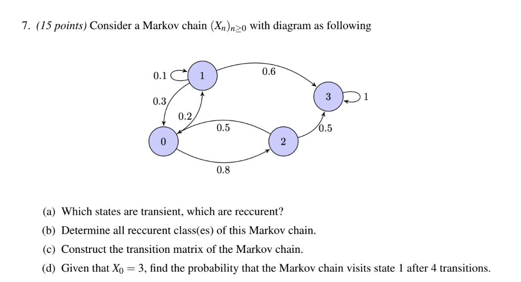 Solved 7. (15 points) Consider a Markov chain (Xn)n≥0 with | Chegg.com
