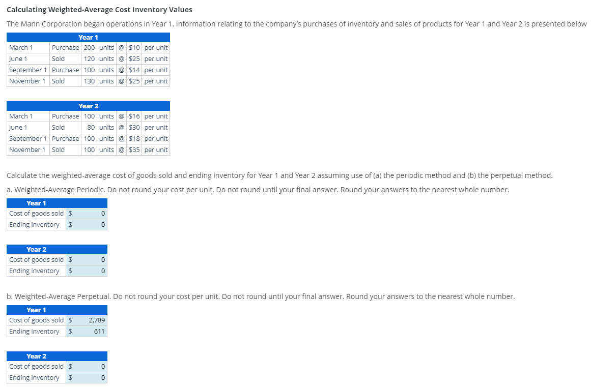 Solved Calculating Weighted-Average Cost Inventory Values | Chegg.com