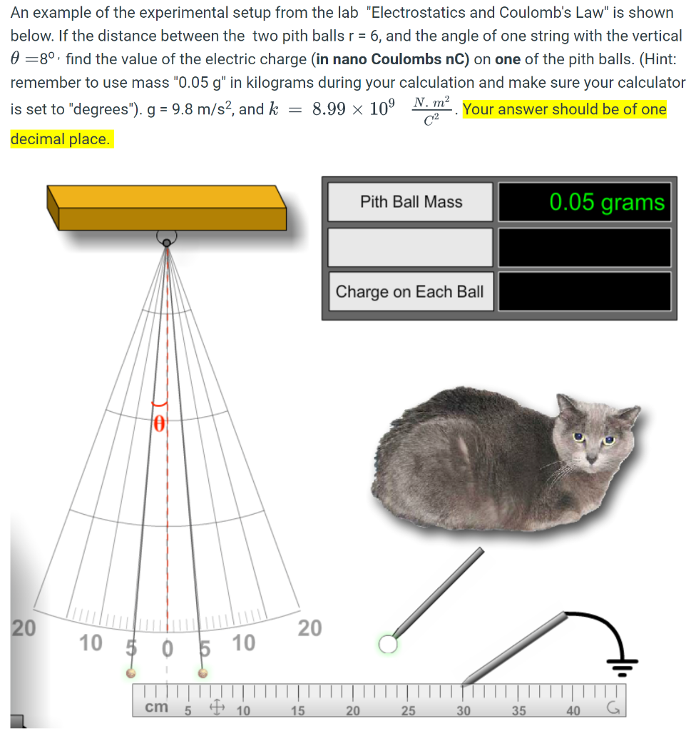 Solved An example of the experimental setup from the lab | Chegg.com