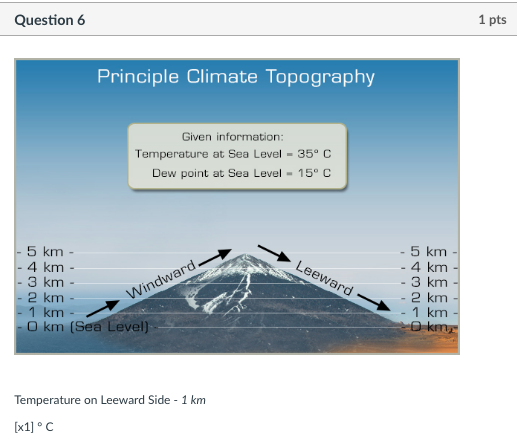 Solved Question 1 1 pts Principle Climate Topography Given | Chegg.com