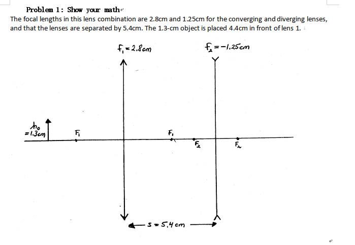 Solved Problem 1: Show your math The focal lengths in this | Chegg.com