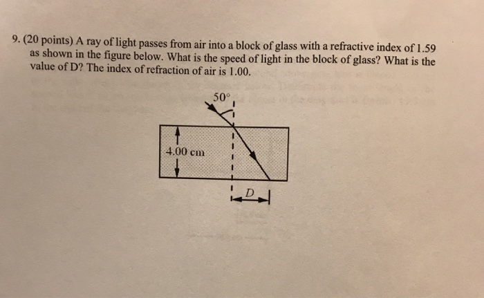 Solved 9. (20 points) A ray of light passes from air into a | Chegg.com