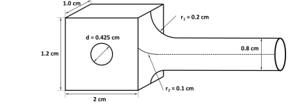 Solved for the tie rod (tension-compression) find the | Chegg.com