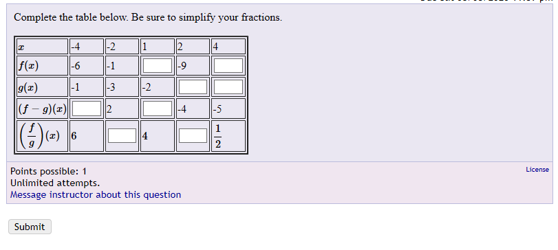 Solved Complete the table below. Be sure to simplify your | Chegg.com