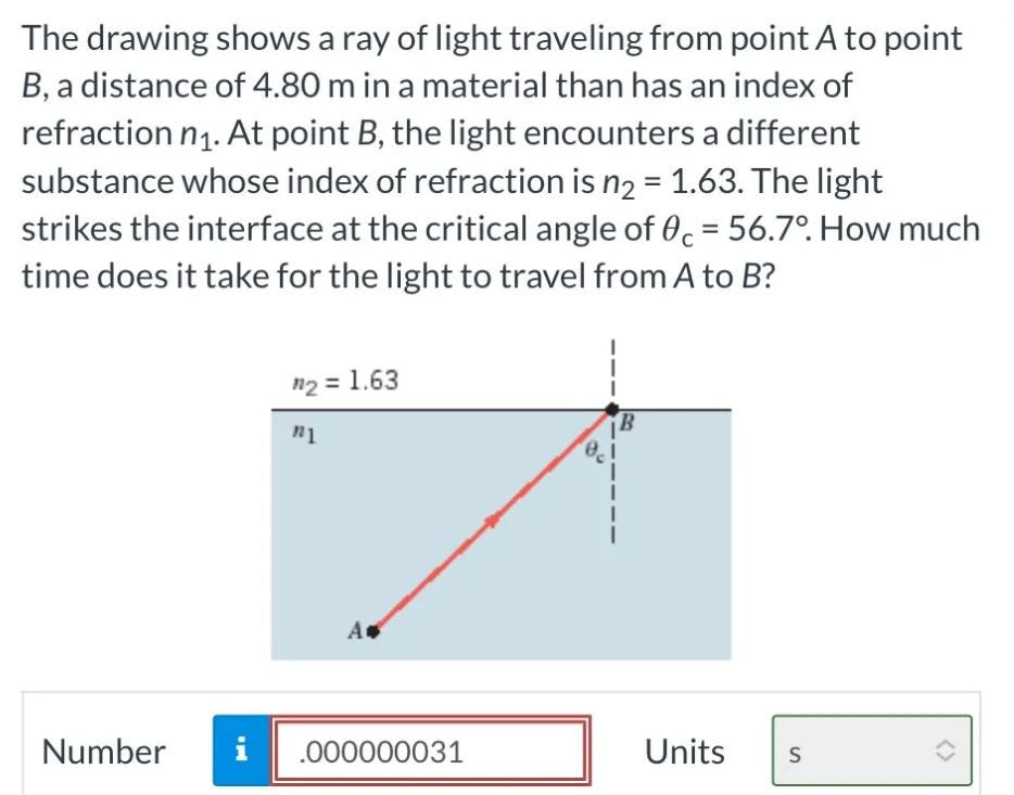 Solved The drawing shows a ray of light traveling from point | Chegg.com