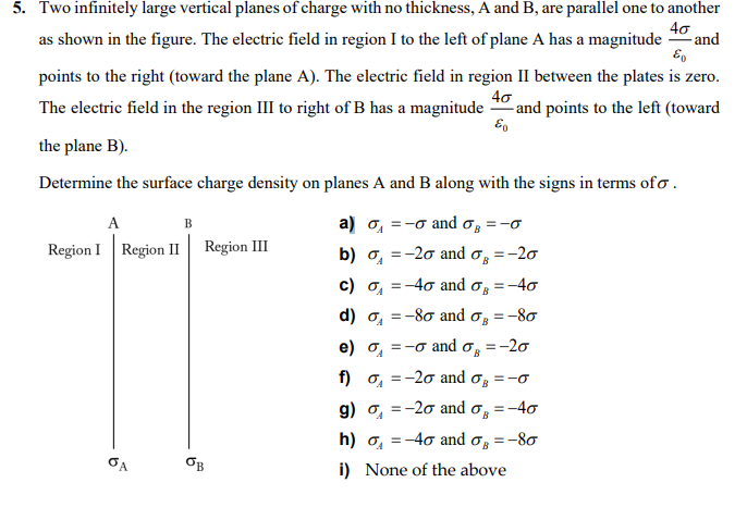 Solved Two infinitely large vertical planes of charge with | Chegg.com