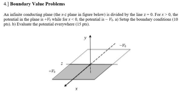 Solved 4.] Boundary Value Problems An infinite conducting | Chegg.com