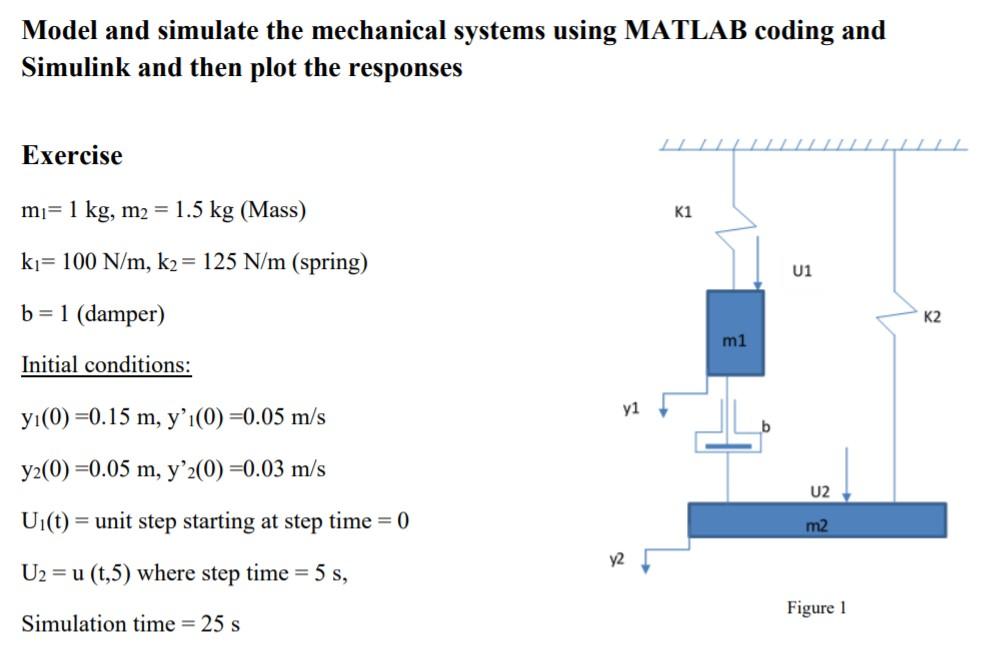 Solved Model and simulate the mechanical systems using | Chegg.com