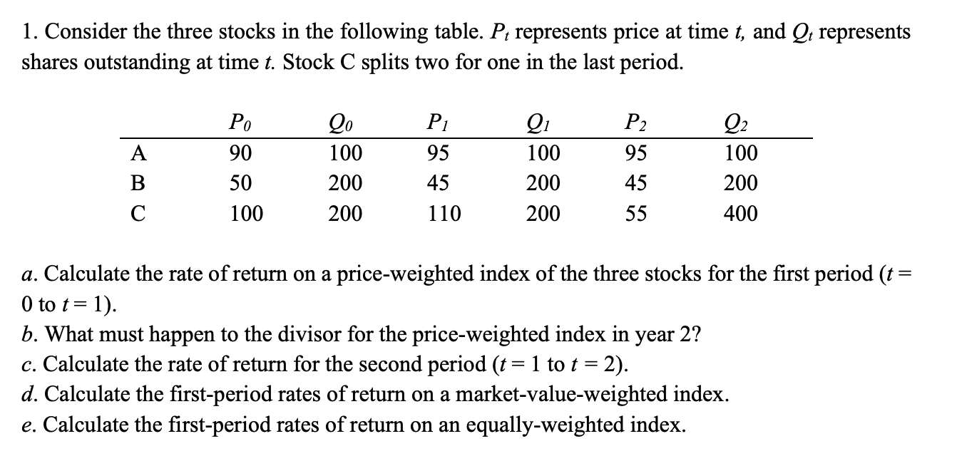 Solved 1. Consider the three stocks in the following table. | Chegg.com