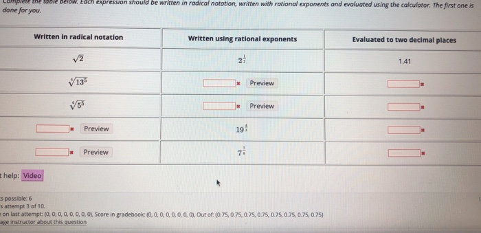 Solved Complete the table below. Each expresSIon should be | Chegg.com